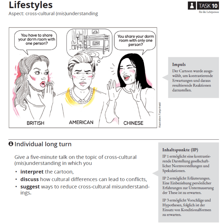 Lifestyles | Speaking | Individual long turn - digbi.net